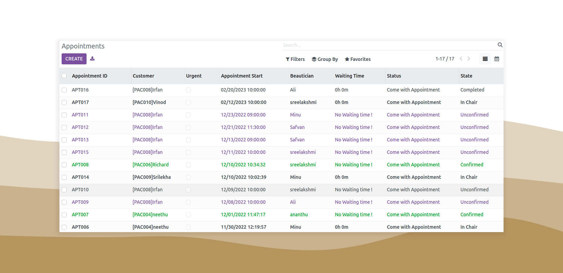 Spa Management Software - Pragmatic Techsoft - Pragmatic